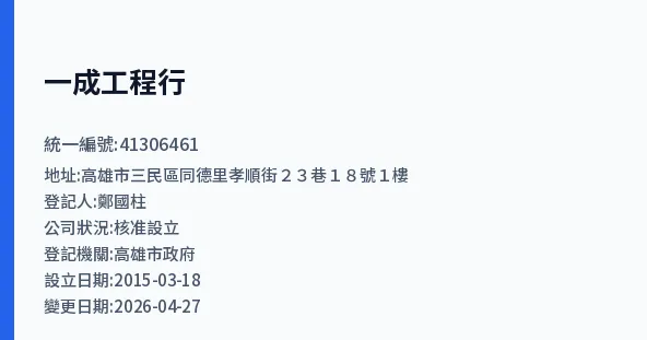 一成工程行的照片-統編 41306461(高雄市) 公司登記資料與營業項目詳細圖表