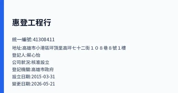 惠登工程行的照片-統編 41308411(高雄市) 公司登記資料與營業項目詳細圖表