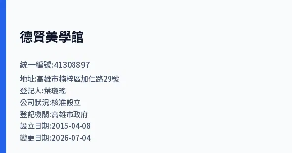 德賢美學館的照片-統編 41308897(高雄市) 公司登記資料與營業項目詳細圖表