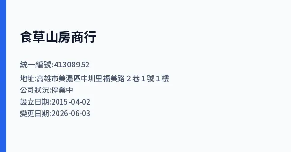 食草山房商行的照片-統編 41308952(高雄市) 公司登記資料與營業項目詳細圖表