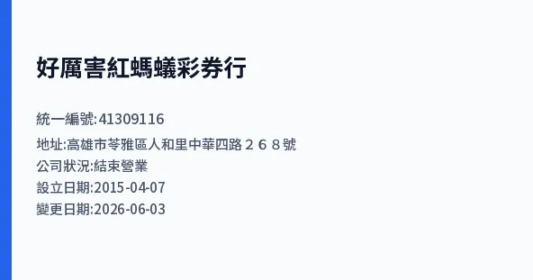 好厲害紅螞蟻彩券行的照片-統編 41309116(高雄市) 公司登記資料與營業項目詳細圖表