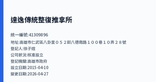 達逸傳統整復推拿所的照片-統編 41309896(高雄市) 公司登記資料與營業項目詳細圖表