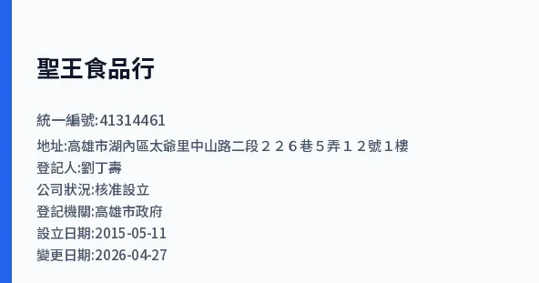 聖王食品行的照片-統編 41314461(高雄市) 公司登記資料與營業項目詳細圖表