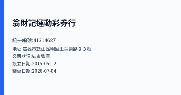 翁財記運動彩券行的照片-統編 41314687(高雄市) 公司登記資料與營業項目詳細圖表