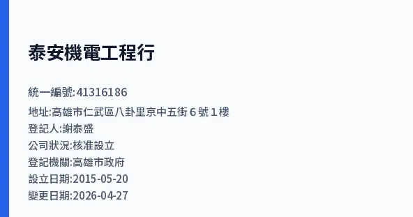 泰安機電工程行的照片-統編 41316186(高雄市) 公司登記資料與營業項目詳細圖表
