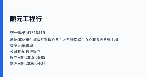 順元工程行的照片-統編 41318419(高雄市) 公司登記資料與營業項目詳細圖表