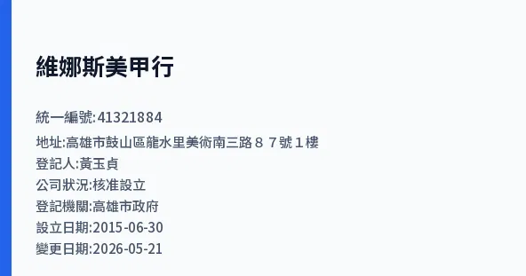 維娜斯美甲行的照片-統編 41321884(高雄市) 公司登記資料與營業項目詳細圖表