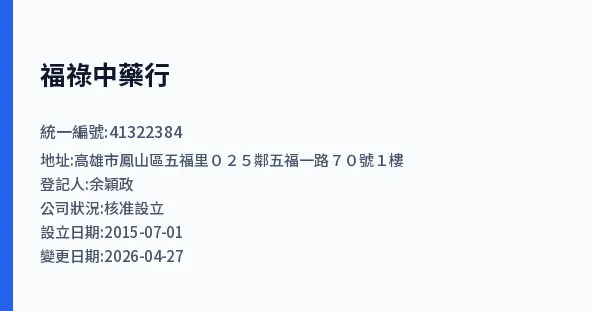 福祿中藥行的照片-統編 41322384(高雄市) 公司登記資料與營業項目詳細圖表
