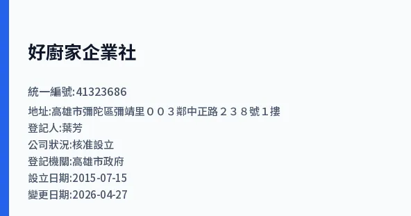 好廚家企業社的照片-統編 41323686(高雄市) 公司登記資料與營業項目詳細圖表