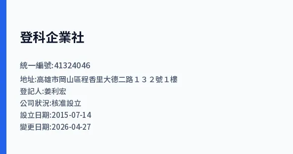 登科企業社的照片-統編 41324046(高雄市) 公司登記資料與營業項目詳細圖表