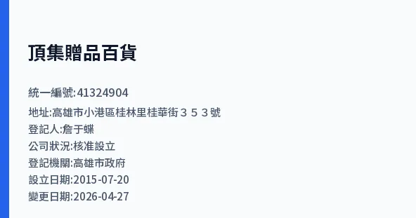 頂集贈品百貨的照片-統編 41324904(高雄市) 公司登記資料與營業項目詳細圖表