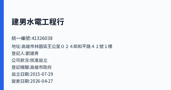 建男水電工程行的照片-統編 41326038(高雄市) 公司登記資料與營業項目詳細圖表