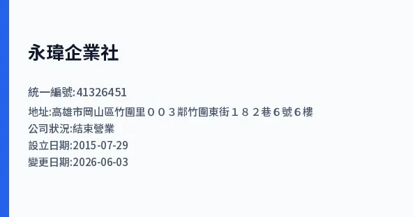 永瑋企業社的照片-統編 41326451(高雄市) 公司登記資料與營業項目詳細圖表