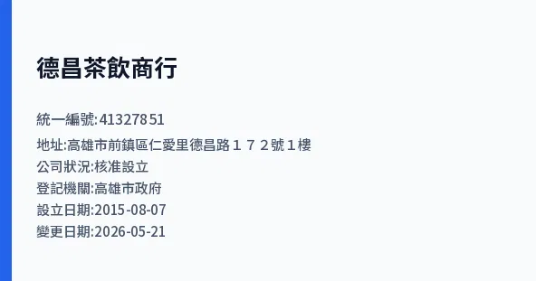 德昌茶飲商行的照片-統編 41327851(高雄市) 公司登記資料與營業項目詳細圖表