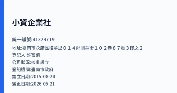 小資企業社的照片-統編 41329719(臺南市) 公司登記資料與營業項目詳細圖表