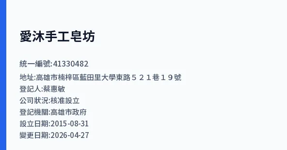 愛沐手工皂坊的照片-統編 41330482(高雄市) 公司登記資料與營業項目詳細圖表
