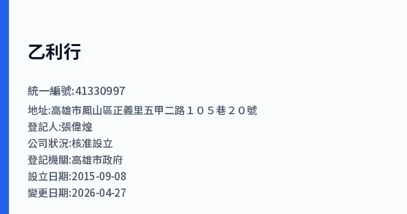 乙利行的照片-統編 41330997(高雄市) 公司登記資料與營業項目詳細圖表