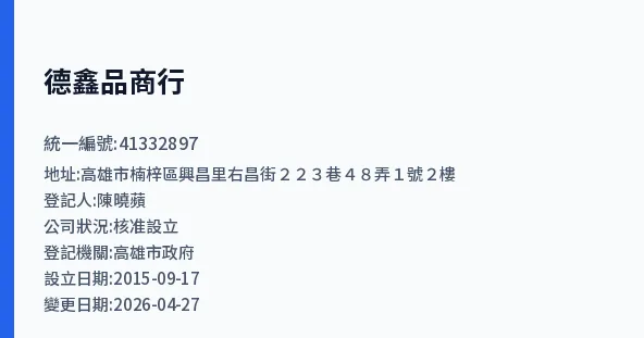 德鑫品商行的照片-統編 41332897(高雄市) 公司登記資料與營業項目詳細圖表