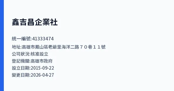 鑫吉昌企業社的照片-統編 41333474(高雄市) 公司登記資料與營業項目詳細圖表