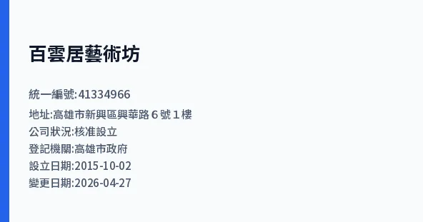 百雲居藝術坊的照片-統編 41334966(高雄市) 公司登記資料與營業項目詳細圖表