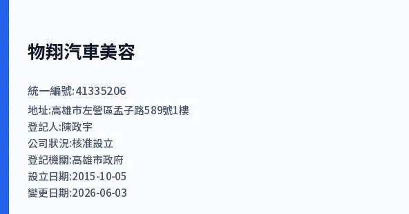 物翔汽車美容的照片-統編 41335206(高雄市) 公司登記資料與營業項目詳細圖表