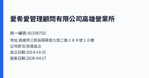 愛希愛管理顧問有限公司高雄營業所的照片-統編 41338702(高雄市) 公司登記資料與營業項目詳細圖表