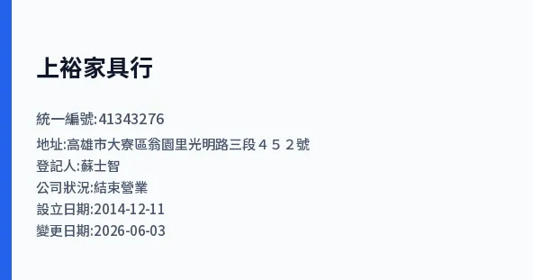 上裕家具行的照片-統編 41343276(高雄市) 公司登記資料與營業項目詳細圖表