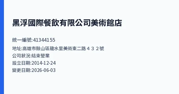 黑浮國際餐飲有限公司美術館店的照片-統編 41344155(高雄市) 公司登記資料與營業項目詳細圖表
