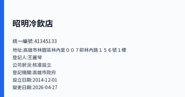 昭明冷飲店的照片-統編 41345133(高雄市) 公司登記資料與營業項目詳細圖表
