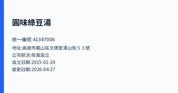 圓味綠豆湯的照片-統編 41347006(高雄市) 公司登記資料與營業項目詳細圖表
