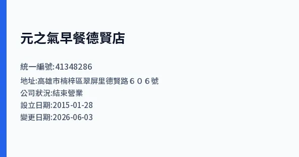 元之氣早餐德賢店的照片-統編 41348286(高雄市) 公司登記資料與營業項目詳細圖表