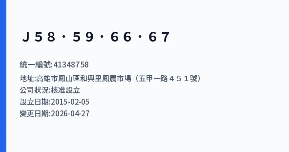 J58.59.66.67的照片-統編 41348758(高雄市) 公司登記資料與營業項目詳細圖表