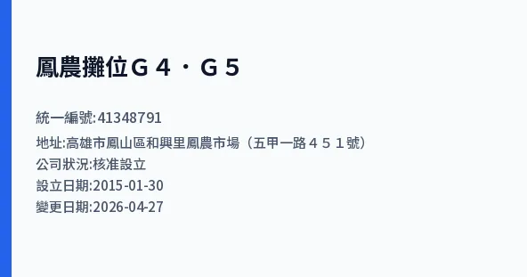 鳳農攤位G4.G5的照片-統編 41348791(高雄市) 公司登記資料與營業項目詳細圖表