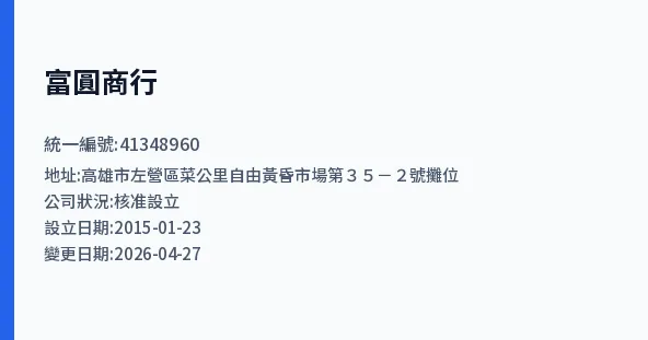 富圓商行的照片-統編 41348960(高雄市) 公司登記資料與營業項目詳細圖表
