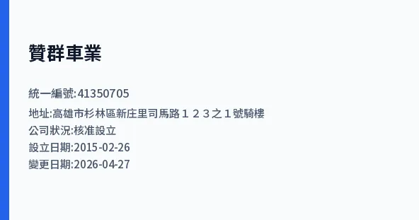 贊群車業的照片-統編 41350705(高雄市) 公司登記資料與營業項目詳細圖表