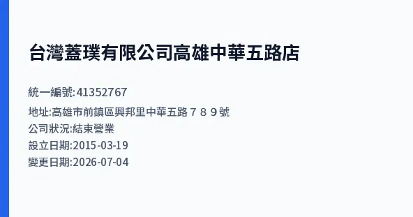 台灣蓋璞有限公司高雄中華五路店的照片-統編 41352767(高雄市) 公司登記資料與營業項目詳細圖表