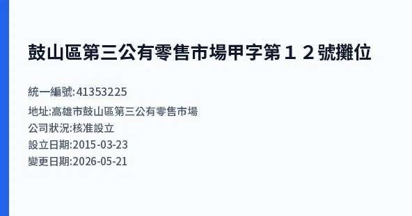 鼓山區第三公有零售市場甲字第12號攤位的照片-統編 41353225(高雄市) 公司登記資料與營業項目詳細圖表