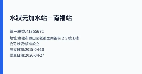 水狀元加水站-南福站的照片-統編 41355672(高雄市) 公司登記資料與營業項目詳細圖表