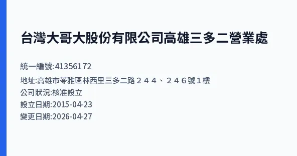 台灣大哥大股份有限公司高雄三多二營業處的照片-統編 41356172(高雄市) 公司登記資料與營業項目詳細圖表