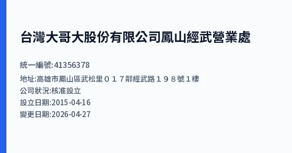 台灣大哥大股份有限公司鳳山經武營業處的照片-統編 41356378(高雄市) 公司登記資料與營業項目詳細圖表