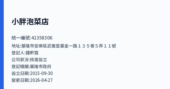 小胖泡菜店的照片-統編 41358306(基隆市) 公司登記資料與營業項目詳細圖表