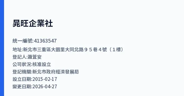 晁旺企業社的照片-統編 41363547(新北市) 公司登記資料與營業項目詳細圖表