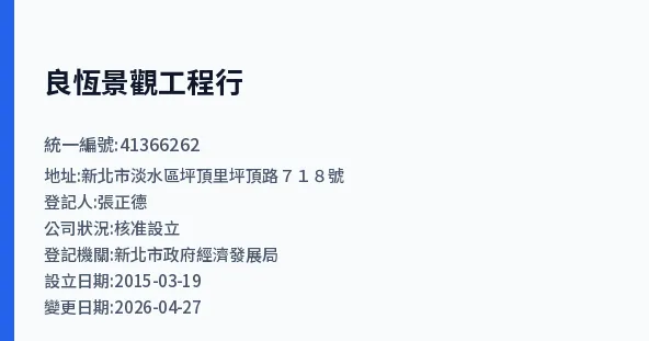 良恆景觀工程行的照片-統編 41366262(新北市) 公司登記資料與營業項目詳細圖表