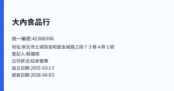 大內食品行的照片-統編 41366306(新北市) 公司登記資料與營業項目詳細圖表