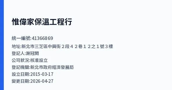 惟偉家保溫工程行的照片-統編 41366869(新北市) 公司登記資料與營業項目詳細圖表