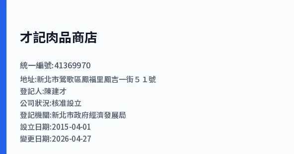 才記肉品商店的照片-統編 41369970(新北市) 公司登記資料與營業項目詳細圖表