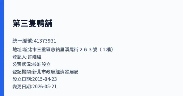 第三隻鴨舖的照片-統編 41373931(新北市) 公司登記資料與營業項目詳細圖表