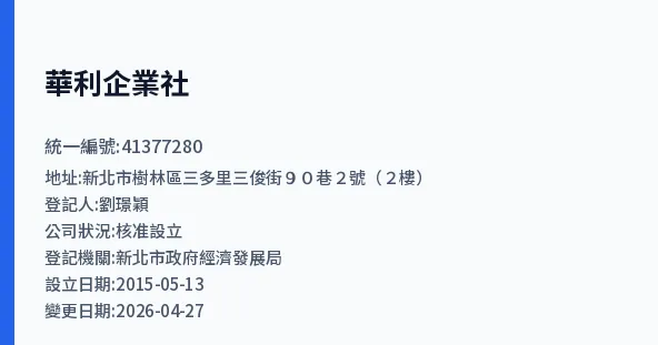 華利企業社的照片-統編 41377280(新北市) 公司登記資料與營業項目詳細圖表