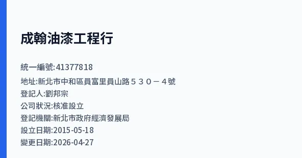 成翰油漆工程行的照片-統編 41377818(新北市) 公司登記資料與營業項目詳細圖表