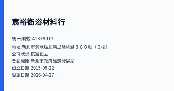 宸裕衛浴材料行的照片-統編 41379013(新北市) 公司登記資料與營業項目詳細圖表